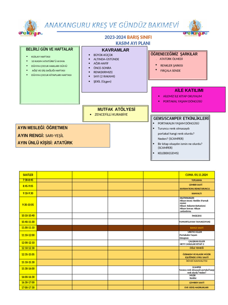 Bariş Sinifi Kasim Ayi Plan 1 | PDF