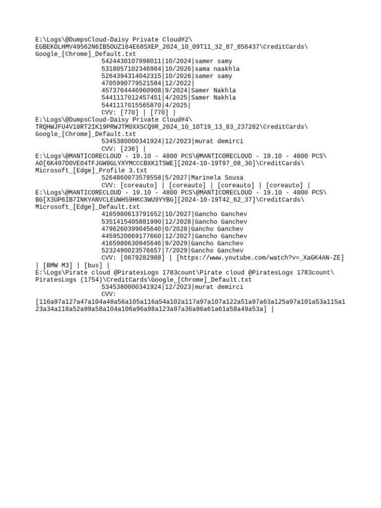 CC With CVV | PDF | Business