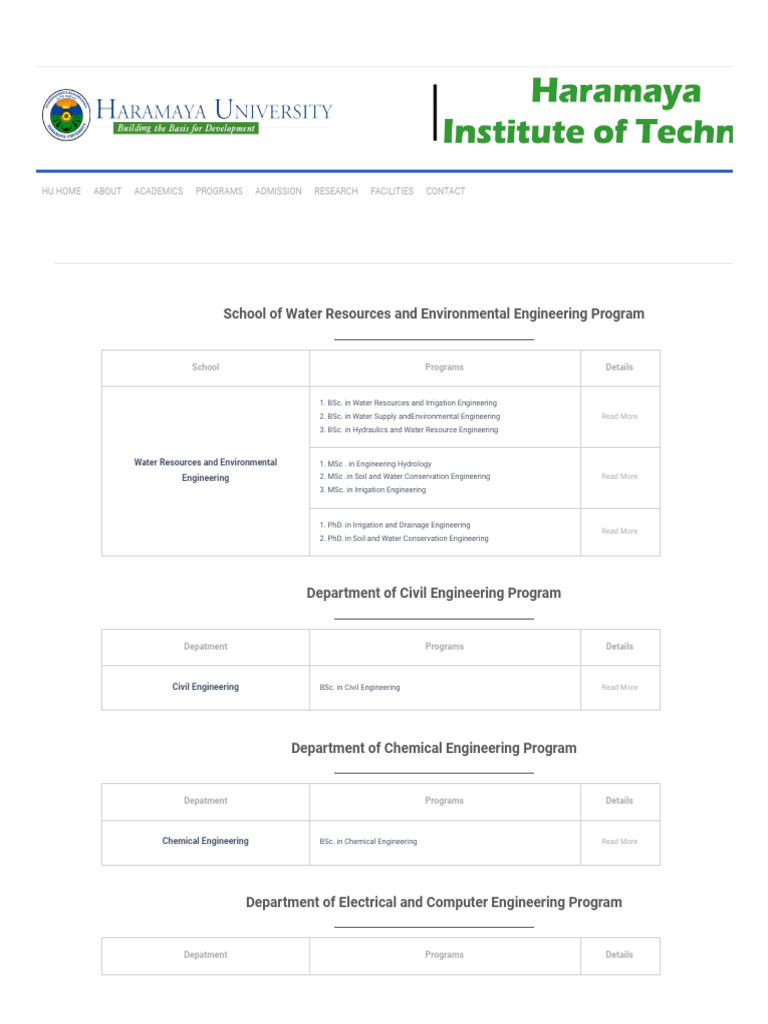 Programs - Haramaya Institute of Technology | PDF | Engineering | Civil Engineering