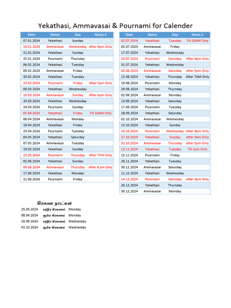 List for Calender | PDF