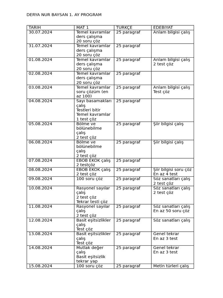 DB - 1. Ay Program | PDF