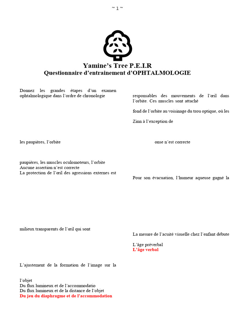 Bat Opht Cor | PDF | Œil | Myopie