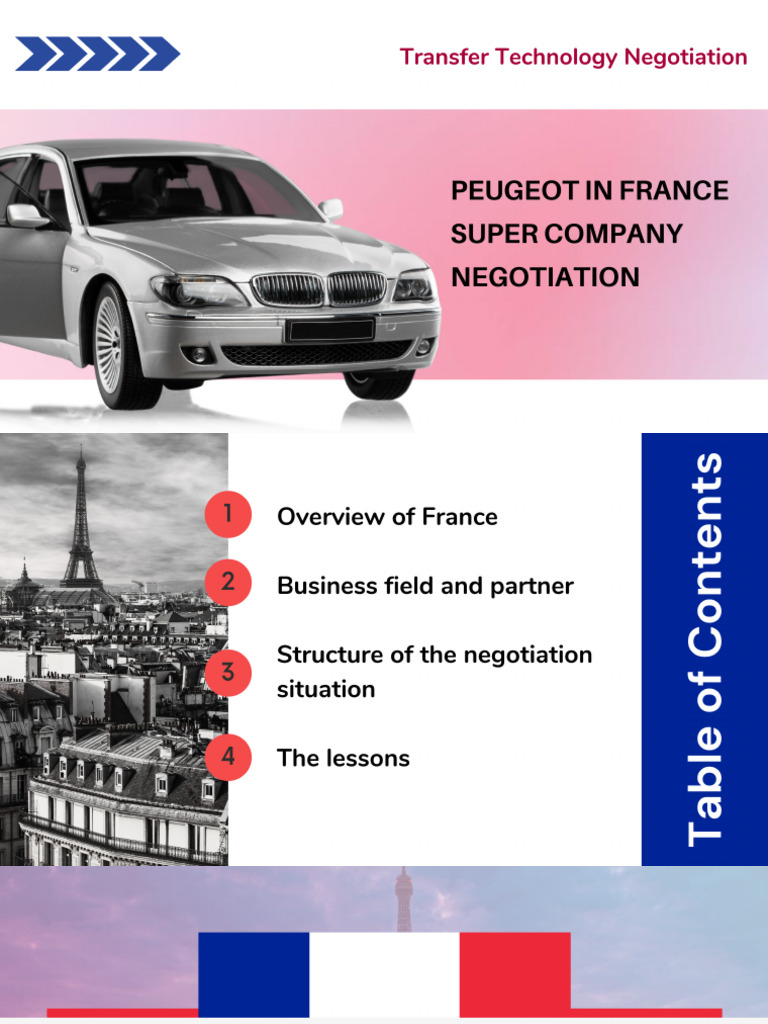 Group5 47K01.2 France PPT | PDF