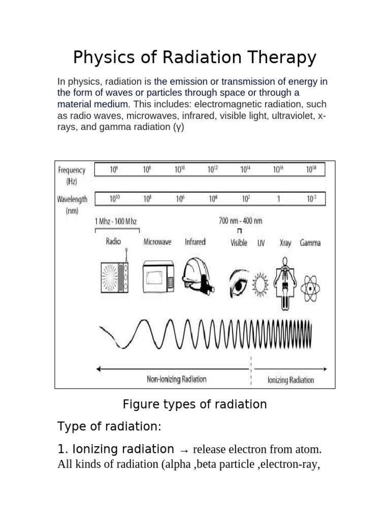radaint | PDF | Radiation | Radiation Therapy