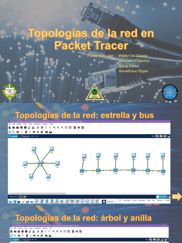 TOPOLOGIAS PACKET TRACER | PDF