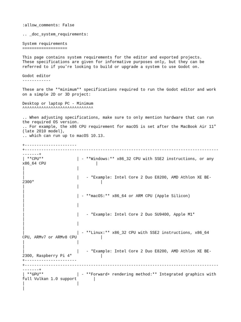 System Requirements - RST | PDF | Graphics Processing Unit | Computer Architecture
