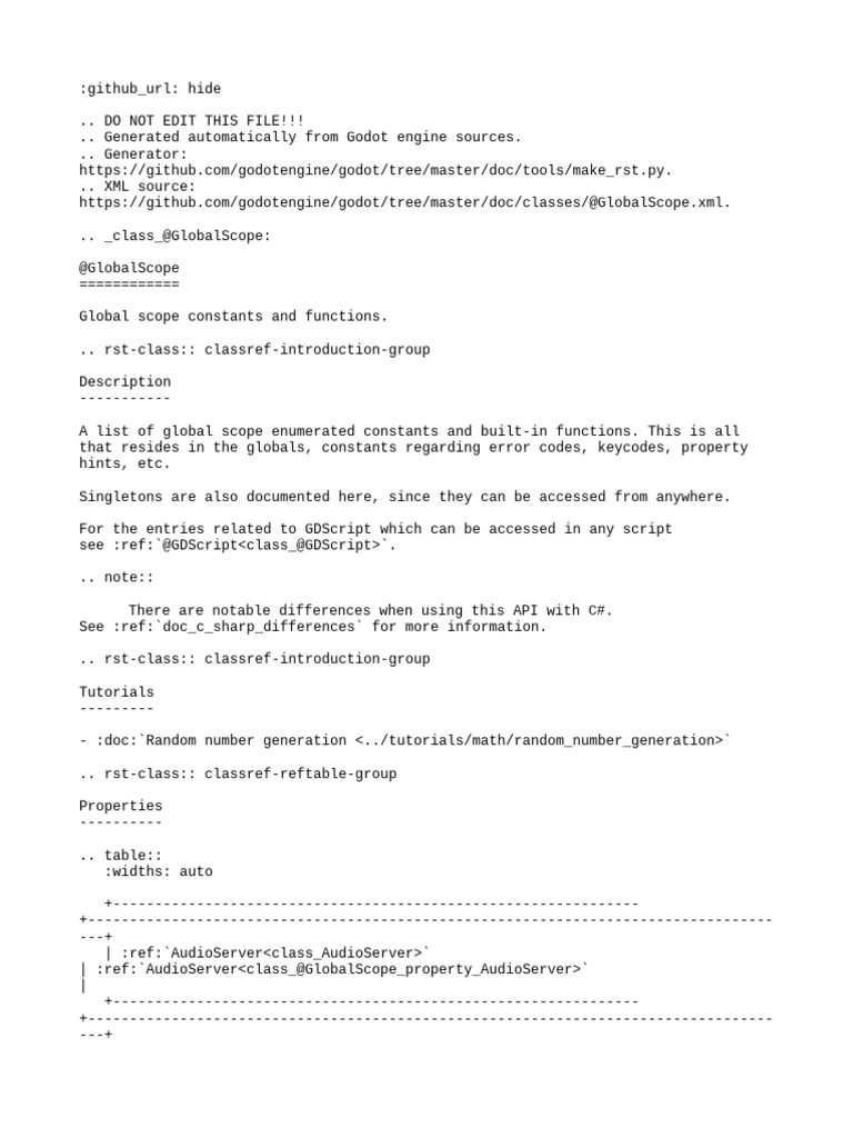 Class @Globalscope.rst | PDF | Computer Programming | Computing