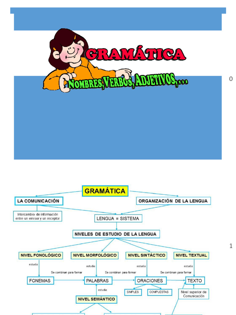 Grama Tica | PDF