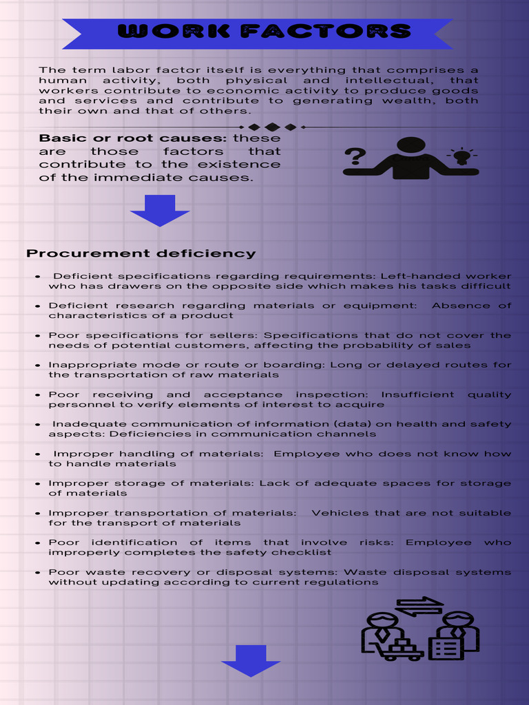 Infografia Electiva Iii | PDF
