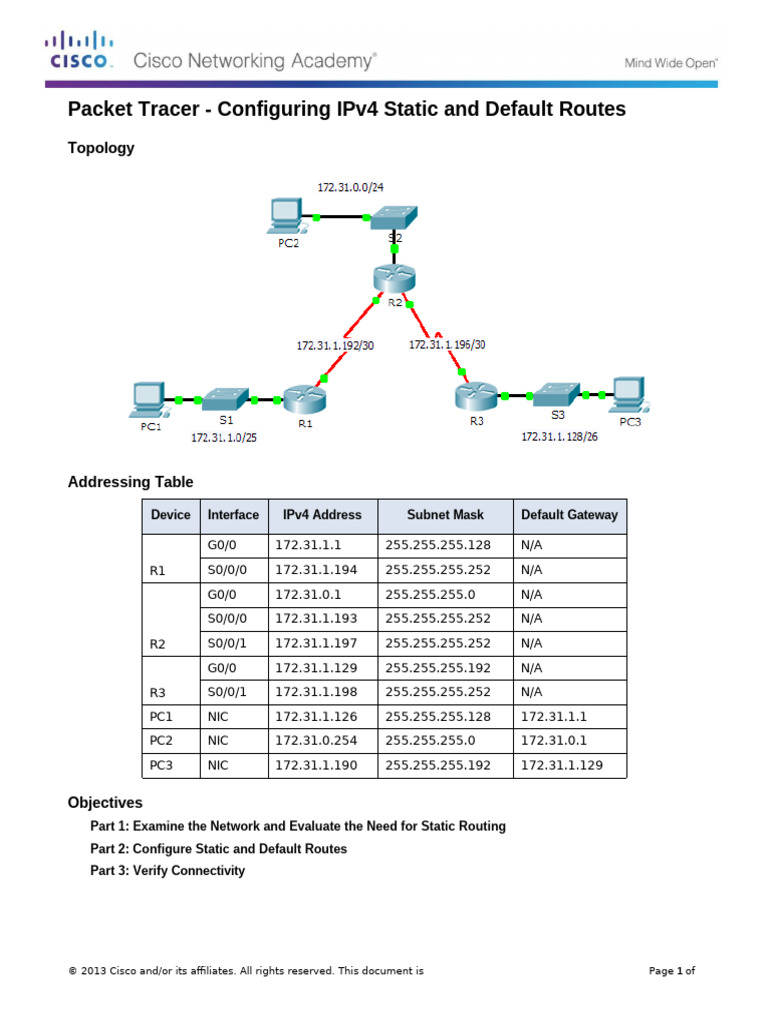 2 2 2 4 Packet Tracer Configuring Ipv4 Static And Default Routes Instructions Pdf Router
