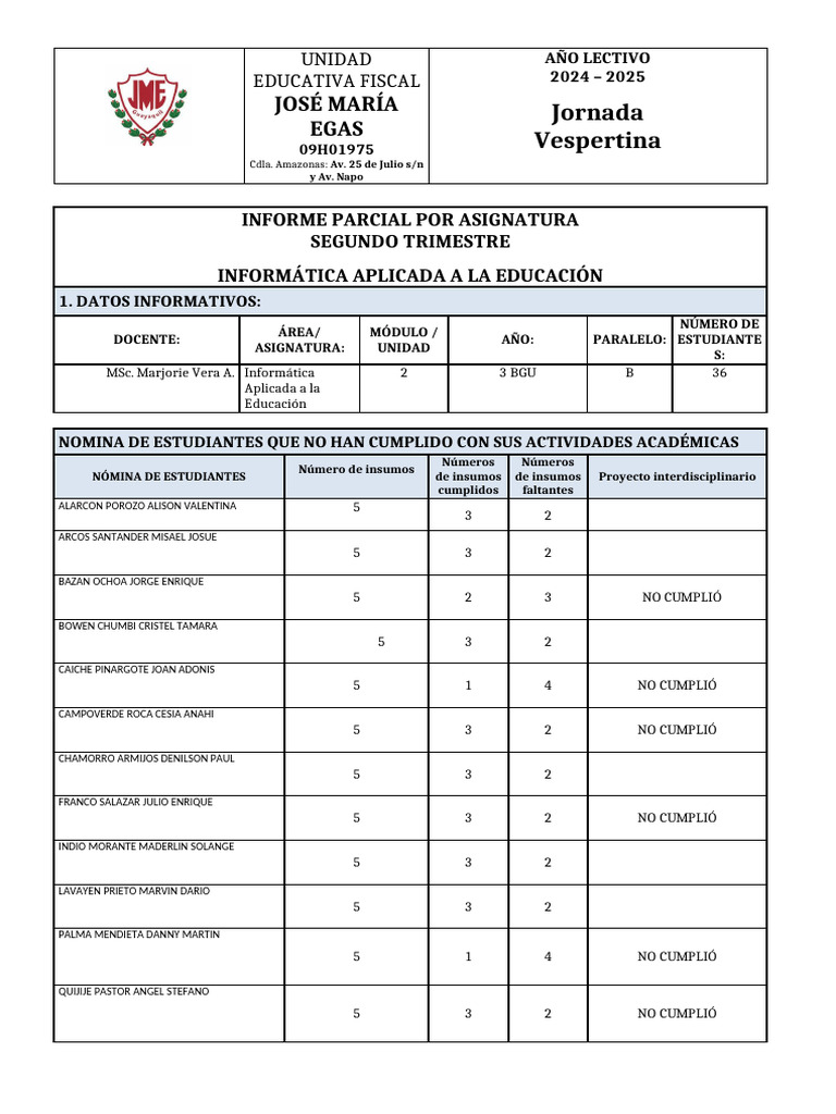Informe Segundo Trimestre Historia 3B | PDF
