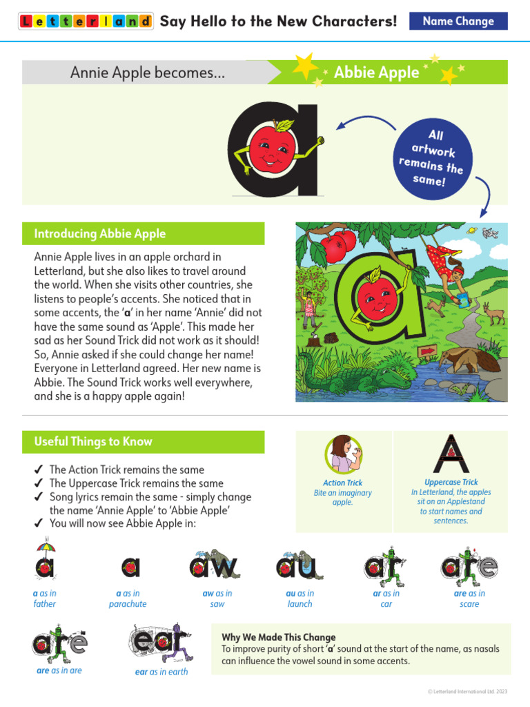 Abbie Apple: Name Change Explained | PDF