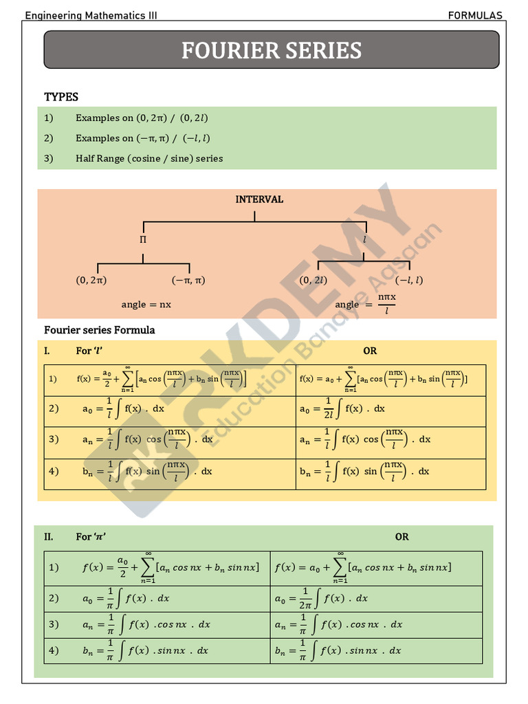 ( FOURIER SERIES ) M III FORMULAS_ | PDF | Special Functions | Mathematical Relations