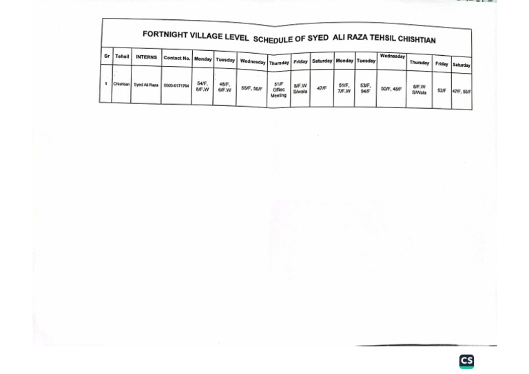 Fortnight Schedule | PDF