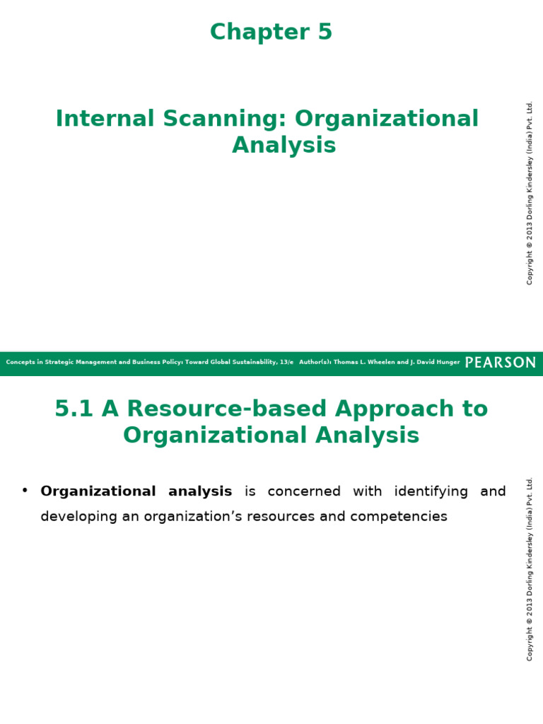 Ch-5 Environmental Scanning - Internal | PDF | Strategic Management ...