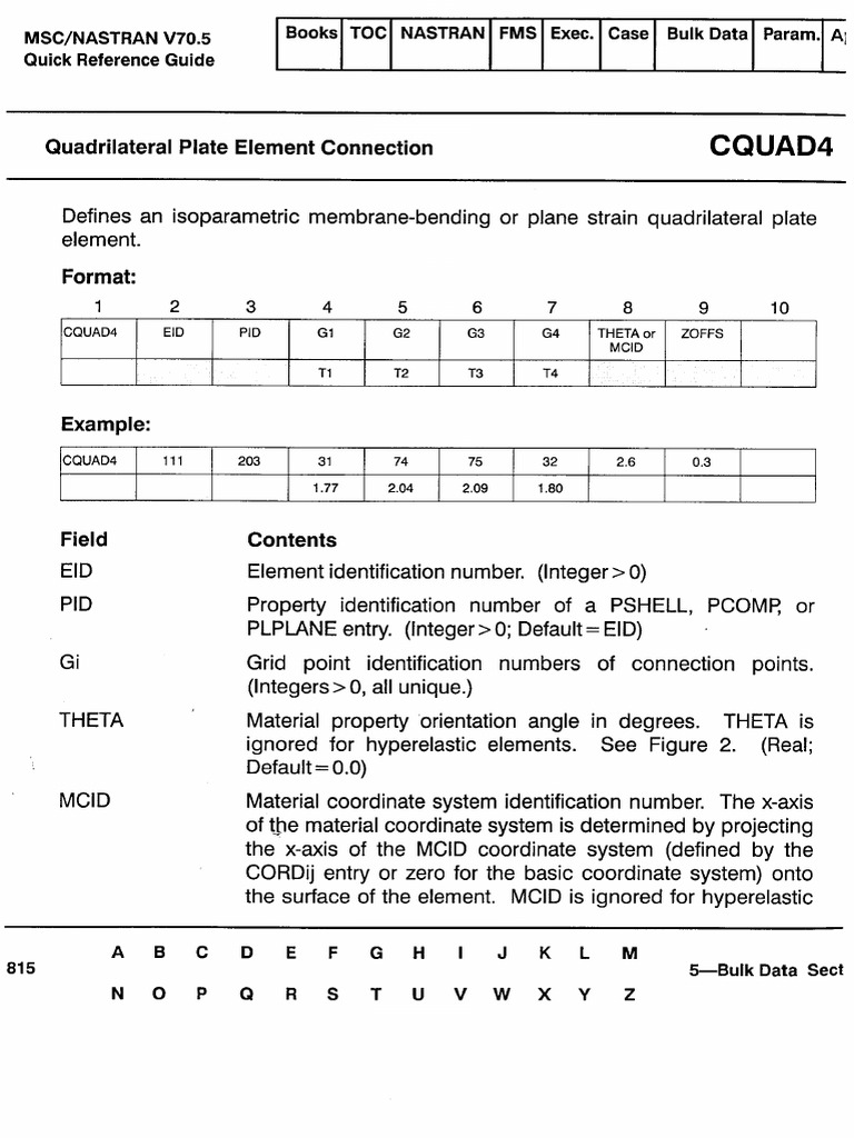 Cquad4 Nastran | PDF