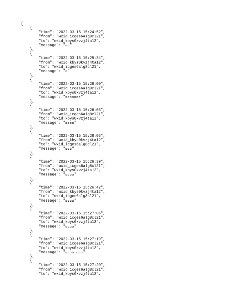 CN Extracted Messages - Json | PDF