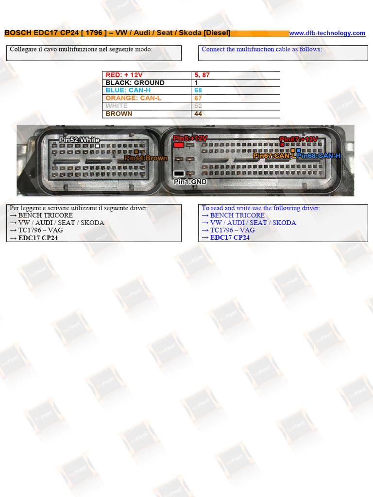 Bench Tricore Vag Edc17 CP24 1796 | PDF