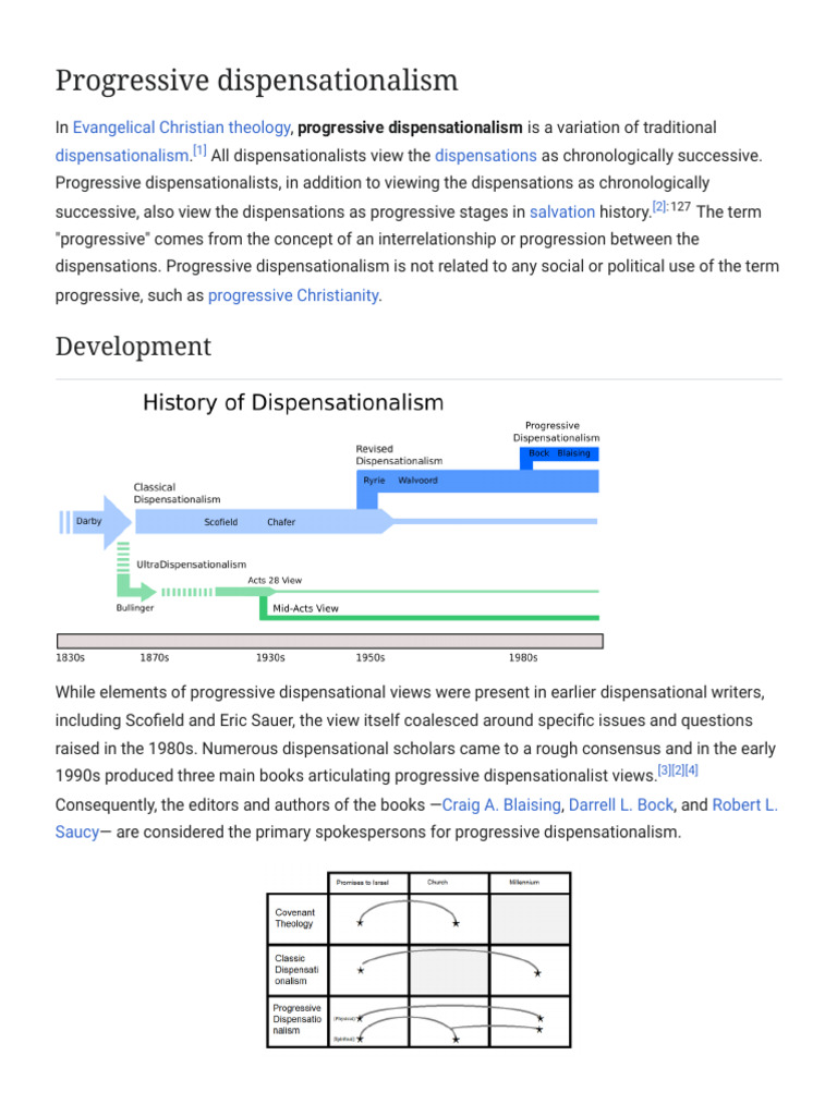 Progressive Dispensationalism - Wikipedia | PDF | Dispensationalism ...