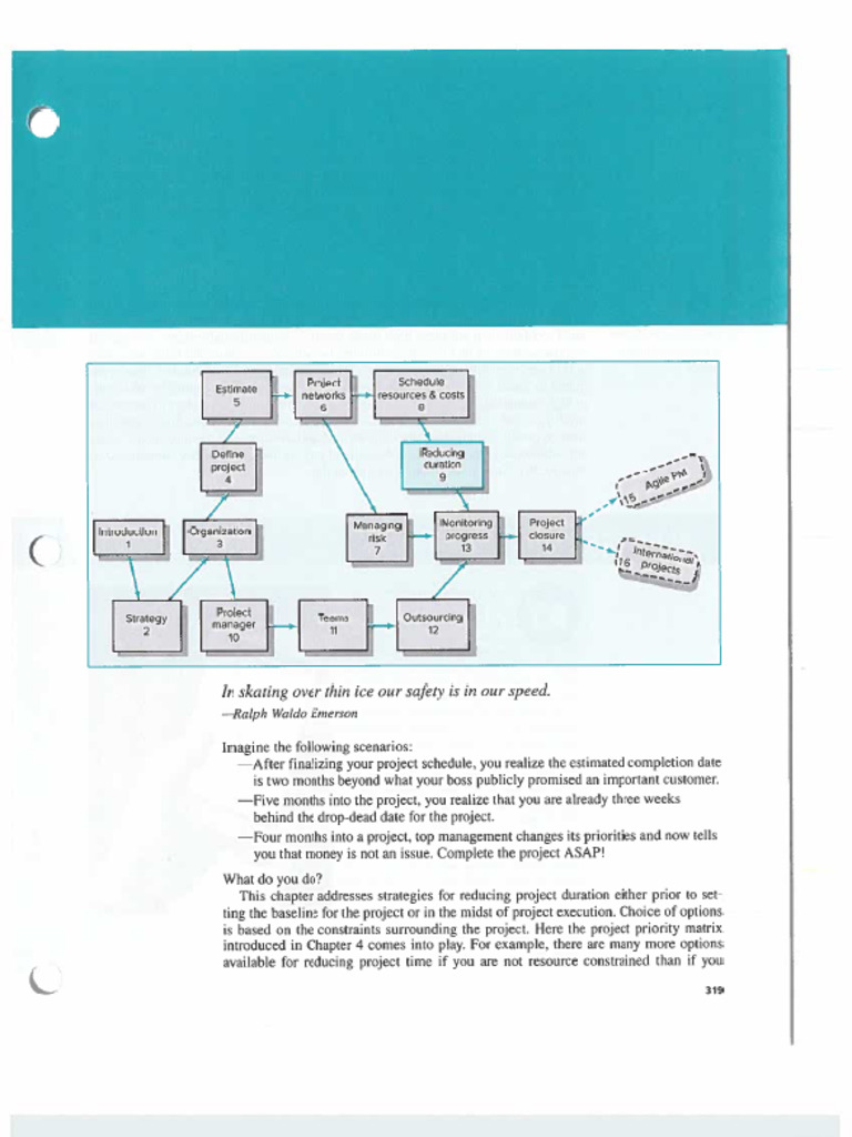 L&G Ch. 9 Reducing Project Duration | PDF