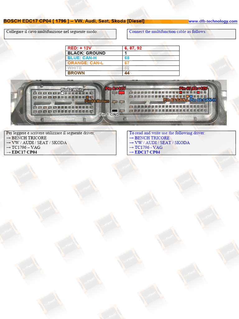 Bench Tricore Vag Edc17 CP04 1796 | PDF