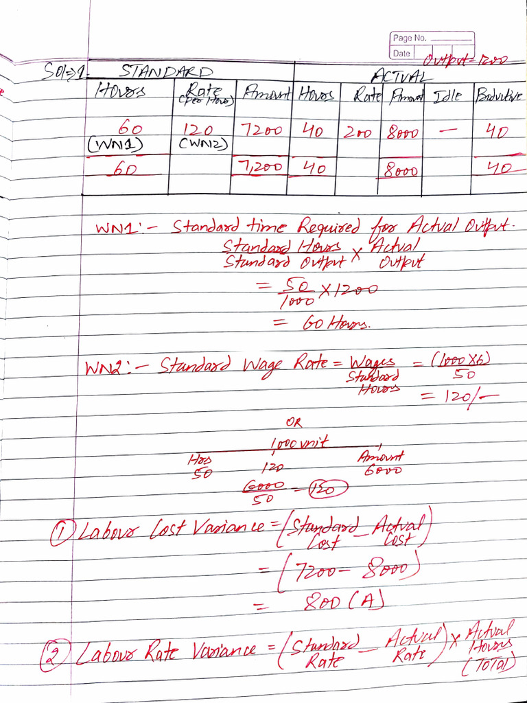 Labor Cost Variance Analysis Report | PDF