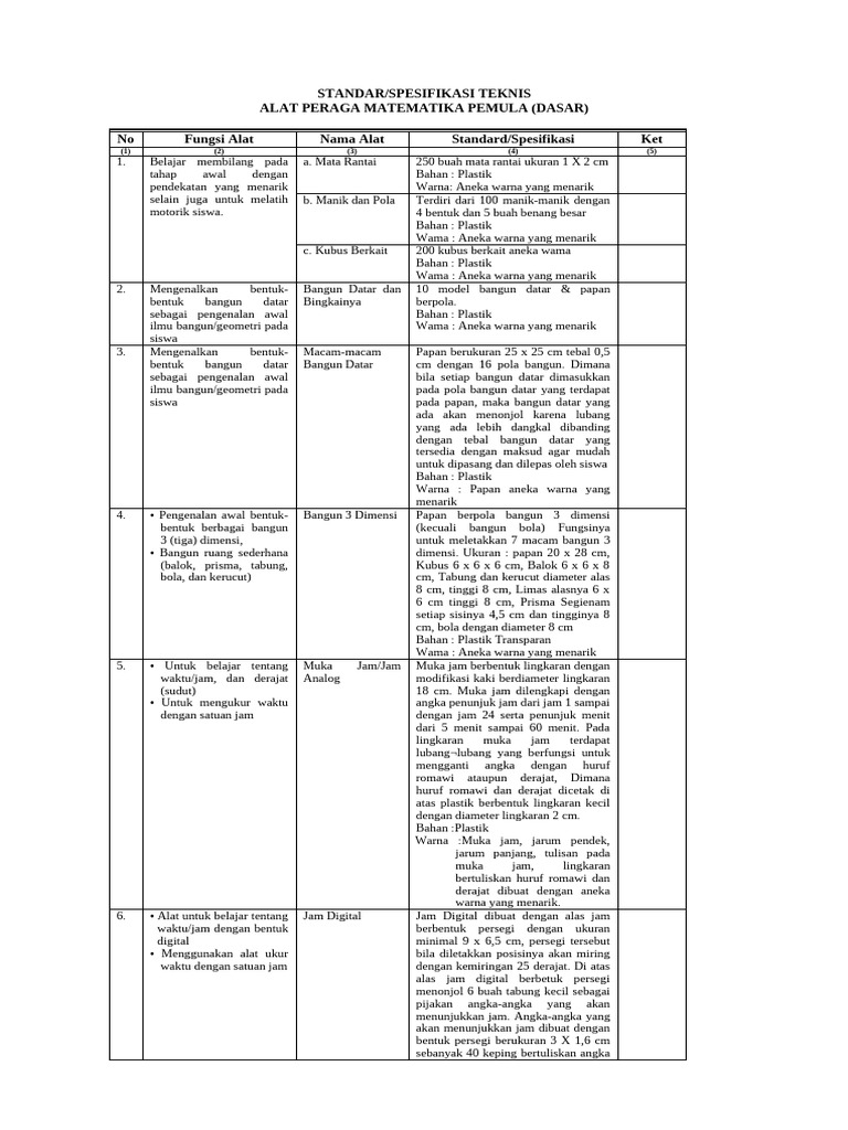 Spek Teknis Alper-1 | PDF