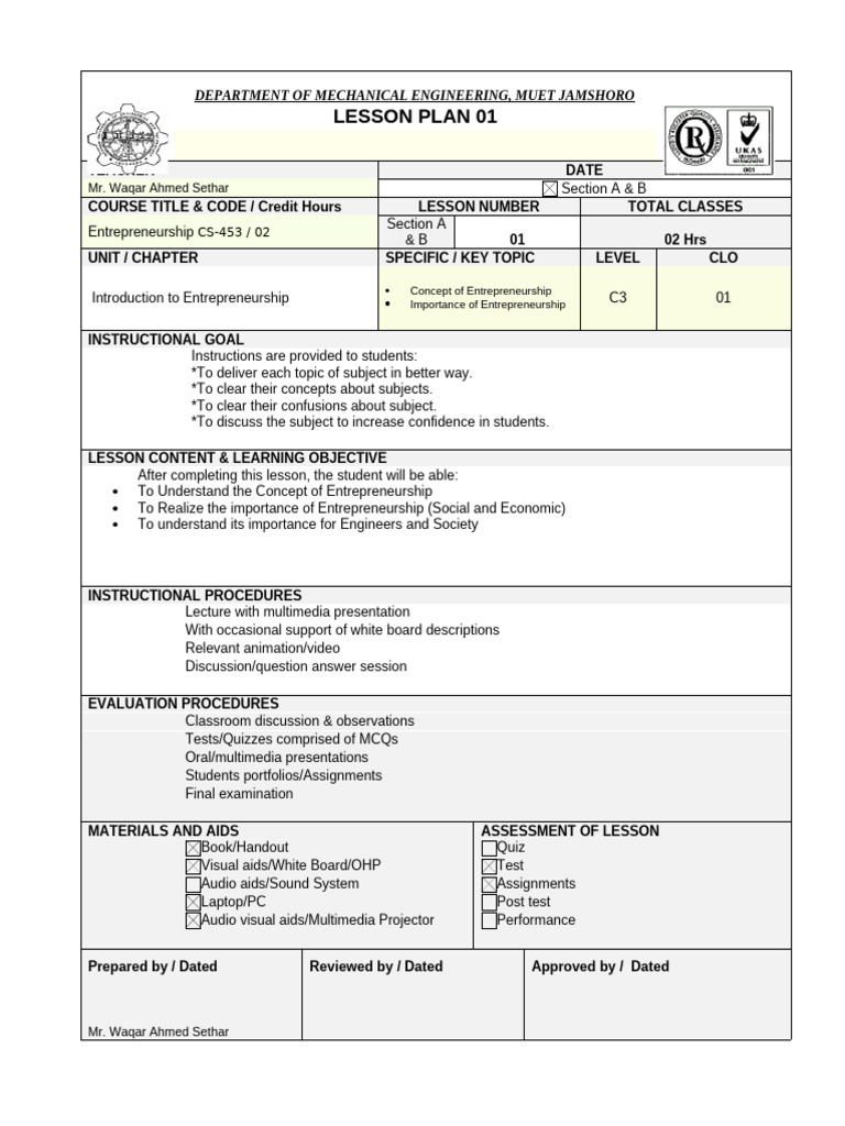 Entrepreneurship Lesson Plan Overview | PDF | Art