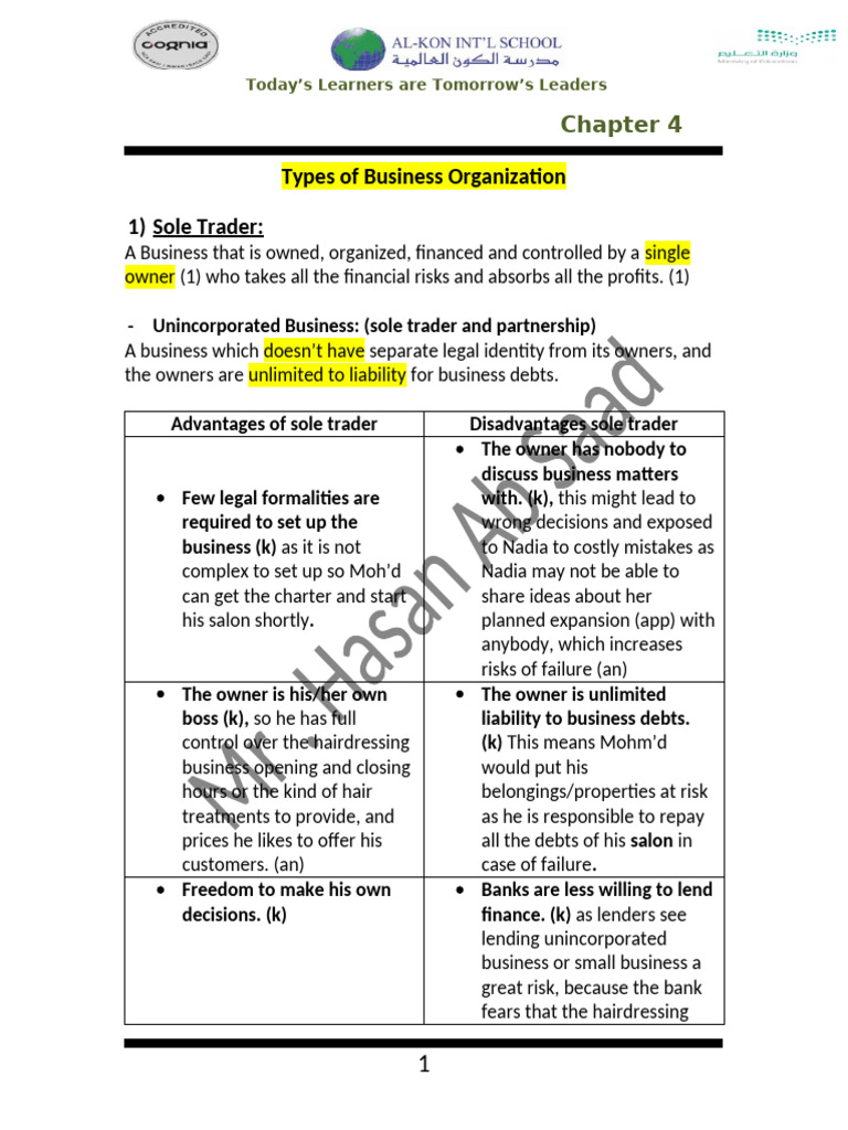 Business Organization Types Explained | PDF | Franchising | Partnership