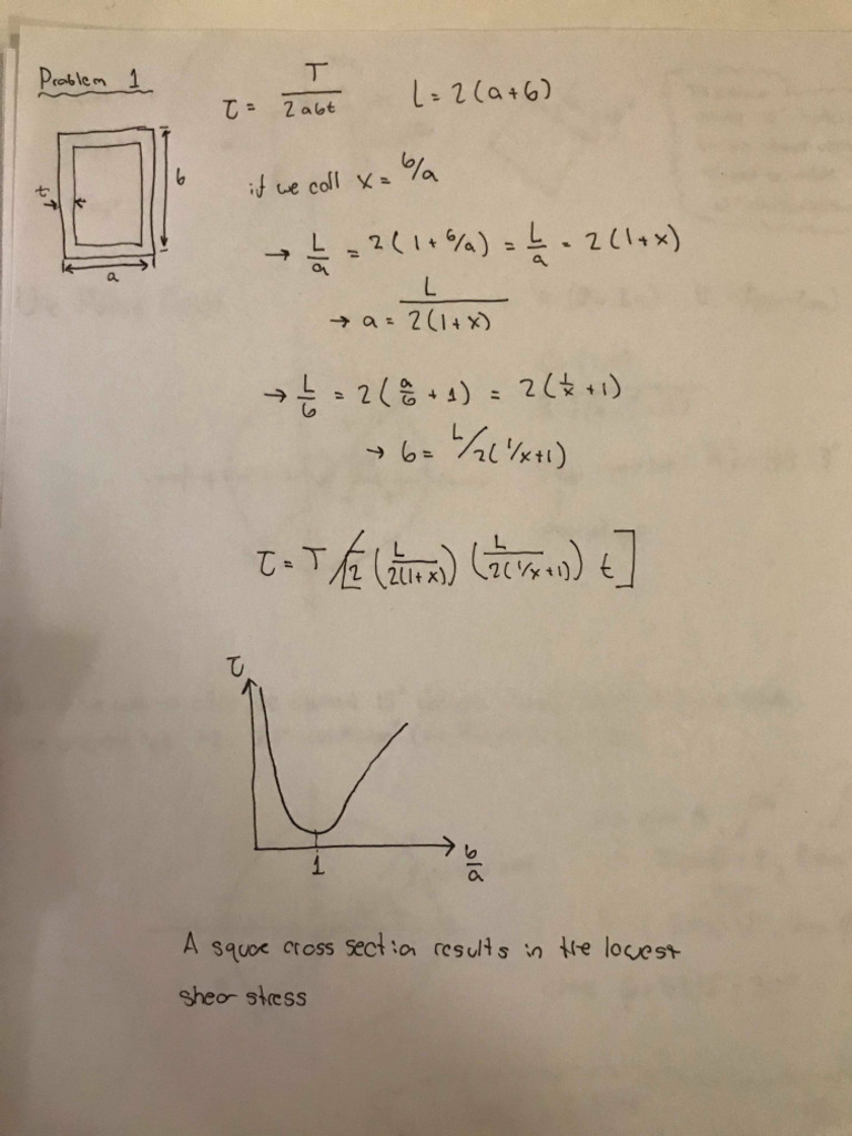 MAE166A_Homework_1_Solution | PDF | Beam (Structure) | Mechanics
