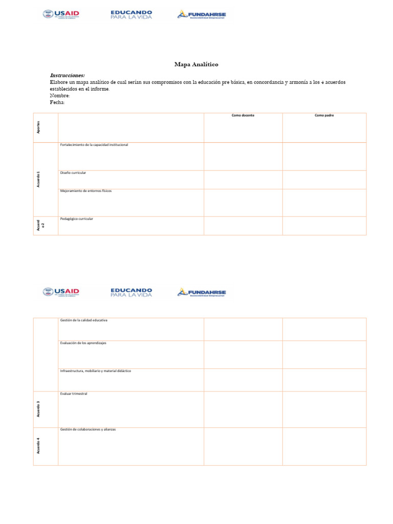 Mapa Analitico | PDF