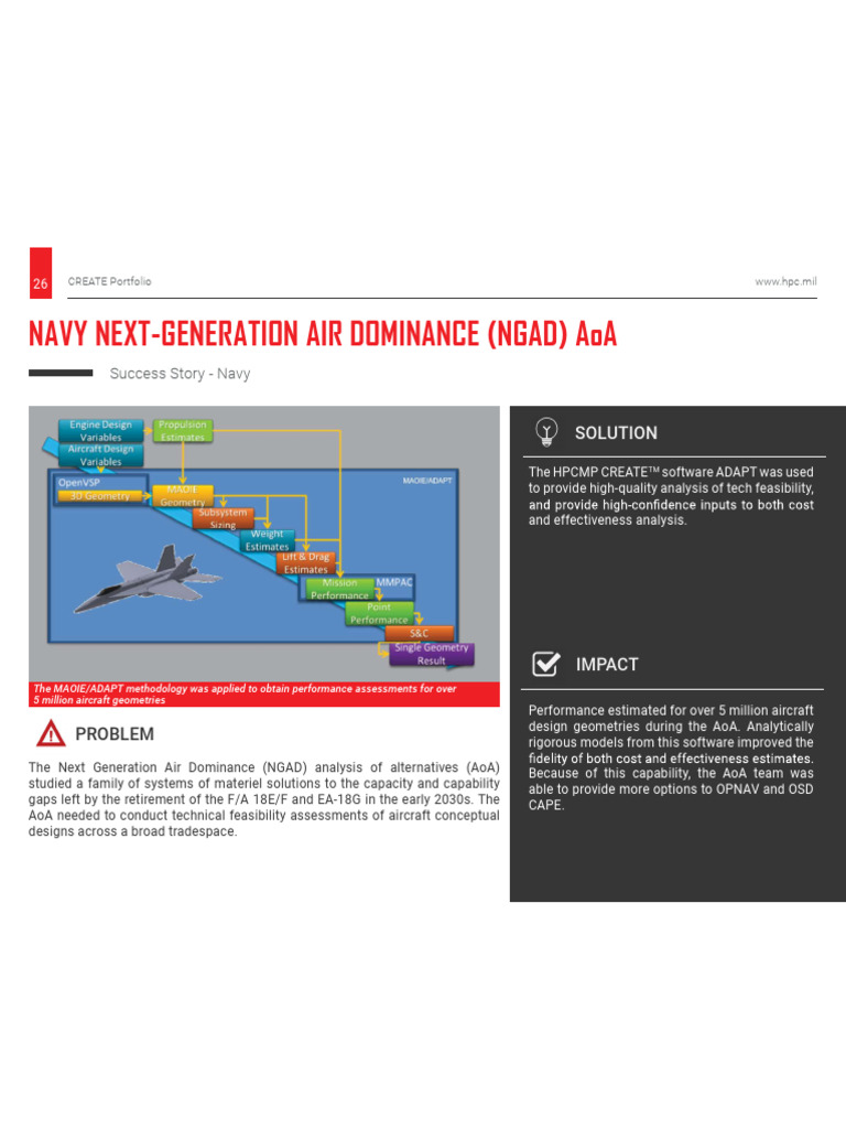 Navy Ngad | PDF | Business | Computers