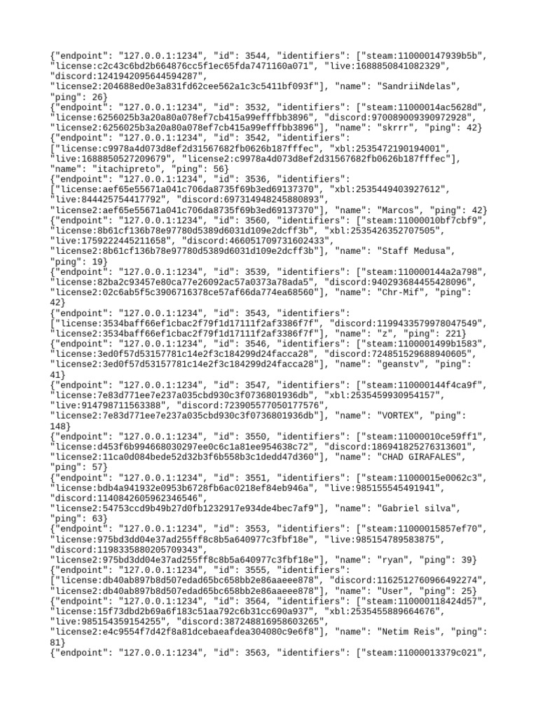 2024 Fivem Cfxdata | PDF