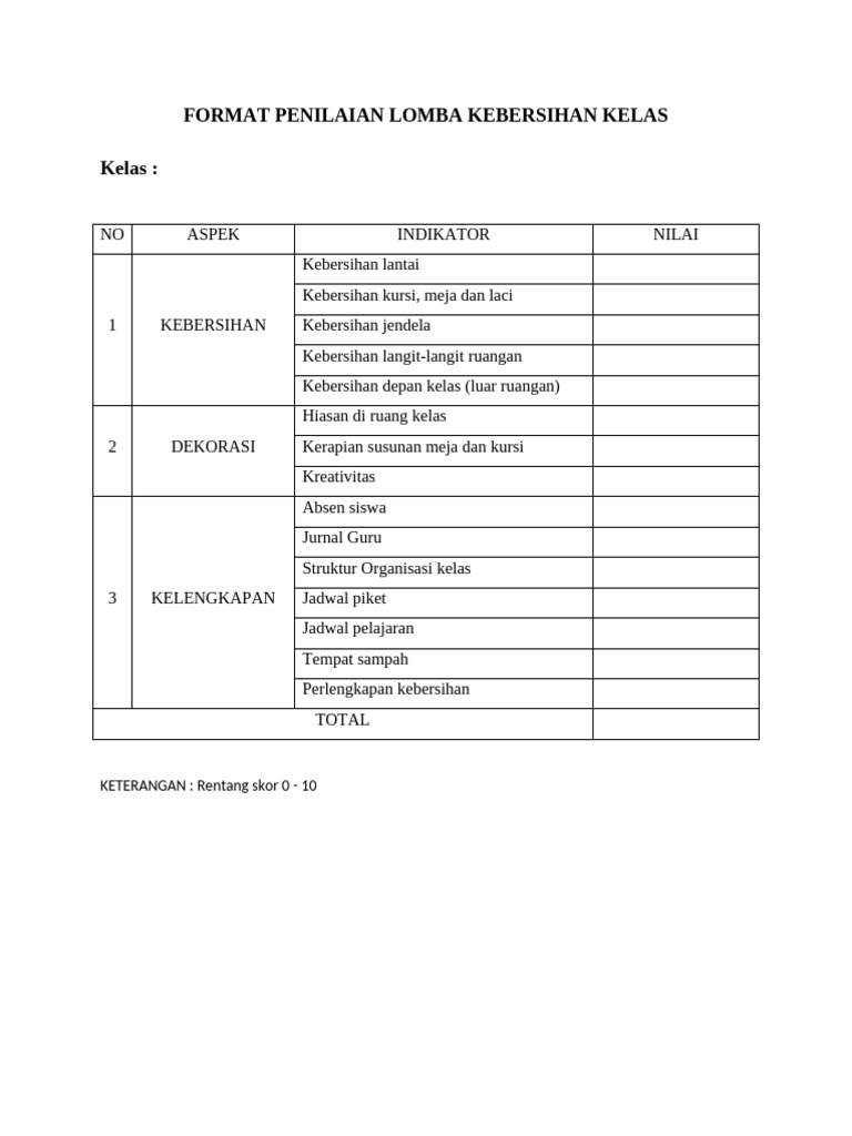 Format Penilaian Lomba Kebersihan Kelas | PDF