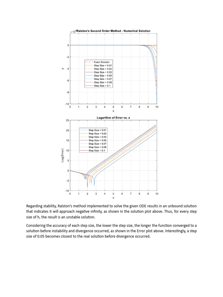 Bender TakehomeExam2 | PDF