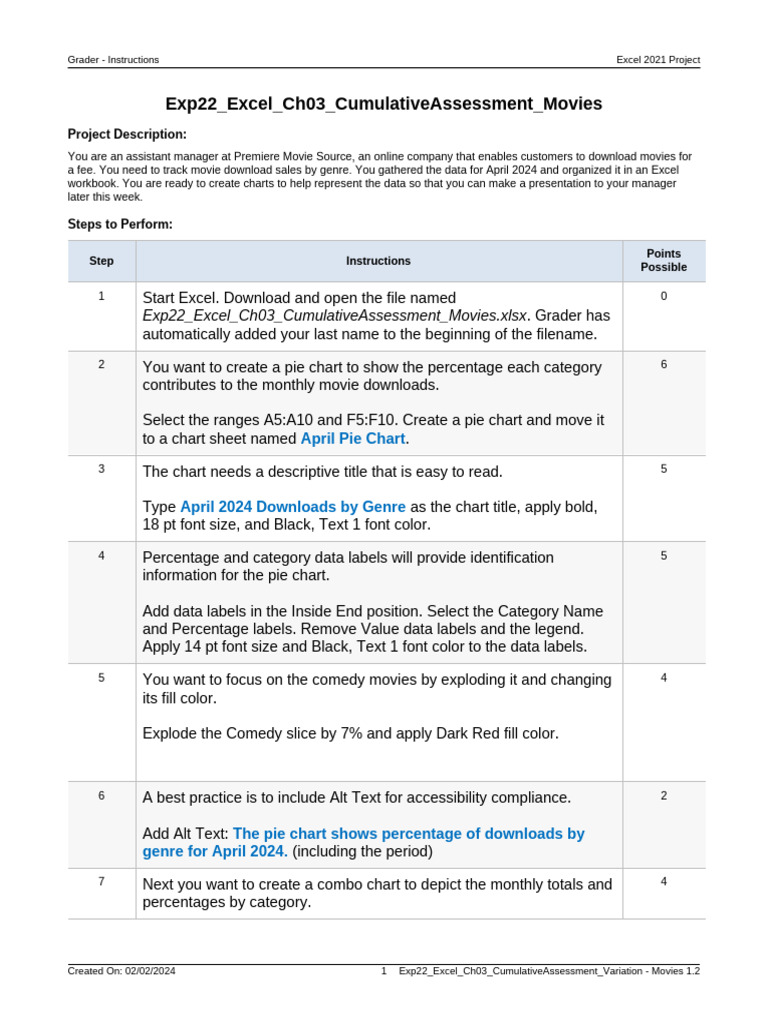 Exp22 Excel Ch03 CumulativeAssessment Movies Instructions | PDF | Chart | Microsoft Excel