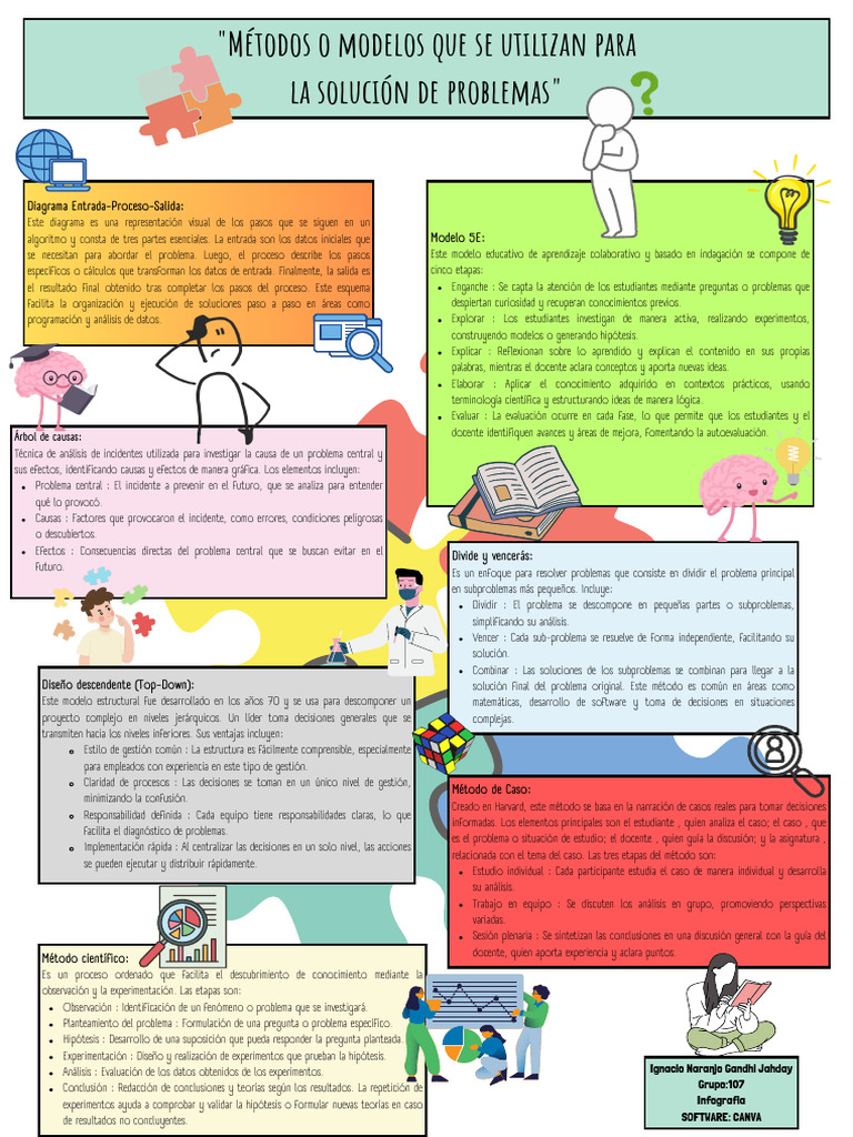 Modelo 5E y Métodos de Aprendizaje Activo | PDF | Hipótesis | Análisis