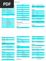 Inkscape Cheat Sheet: Tools | PDF | Text | Software