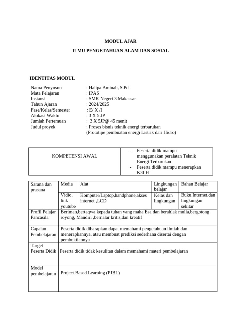 t.modul Ajar Halipa | PDF