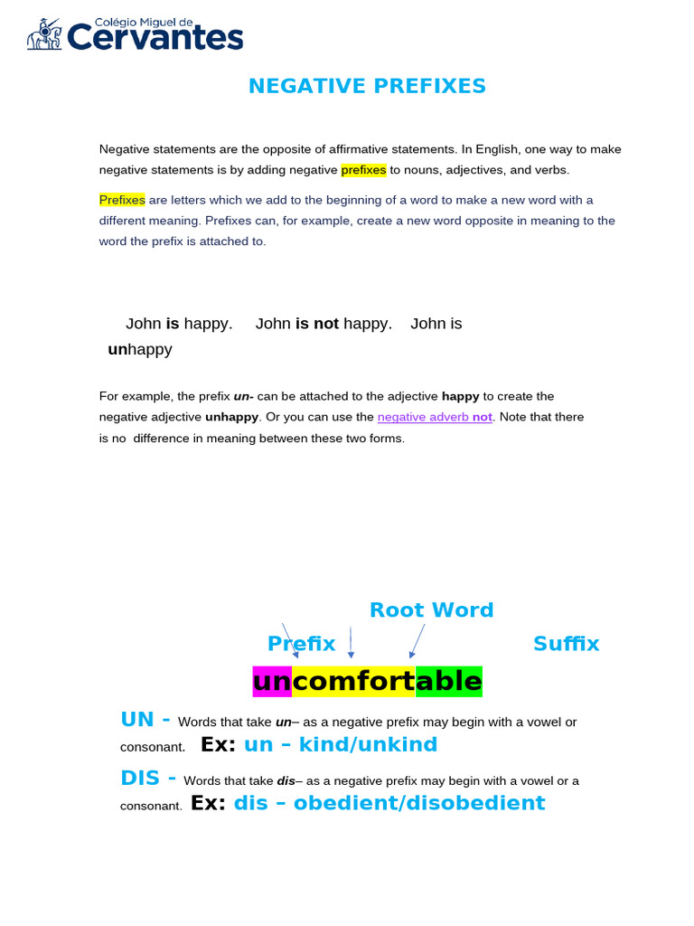 NEGATIVE PREFIXES | PDF | Word | Adjective