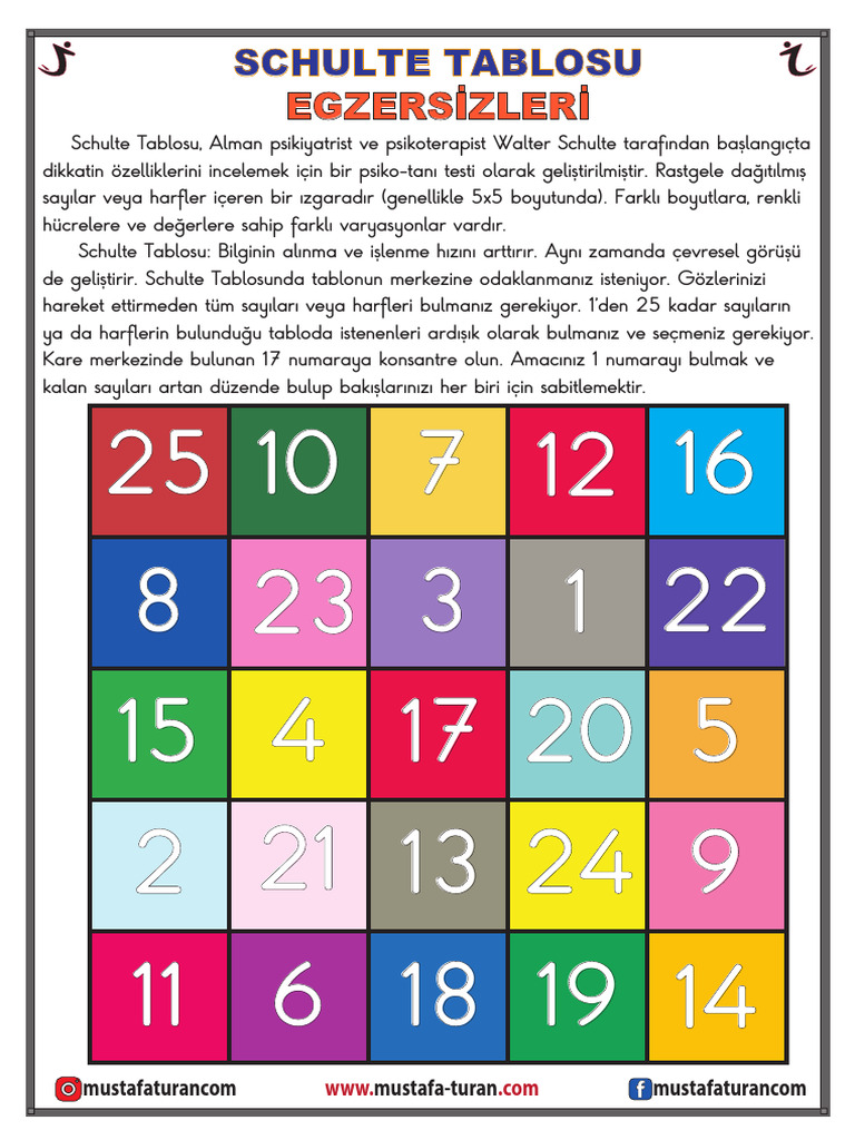 Shulte Tablolari 1 | PDF