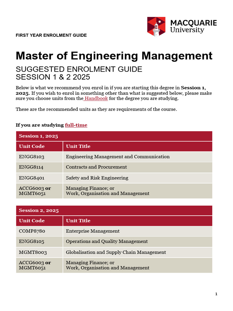 Master of Engineering Management | PDF | Career & Growth | Business