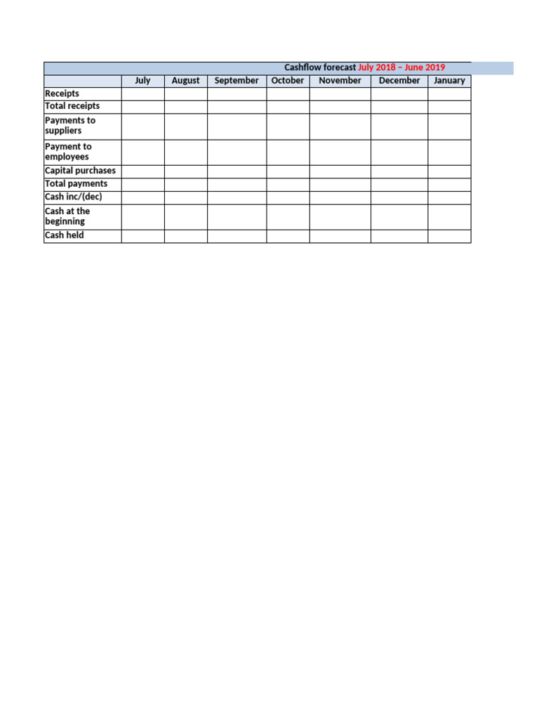 ADB04 BSBFIN601_Cashflow-worksheet-template-2 | PDF