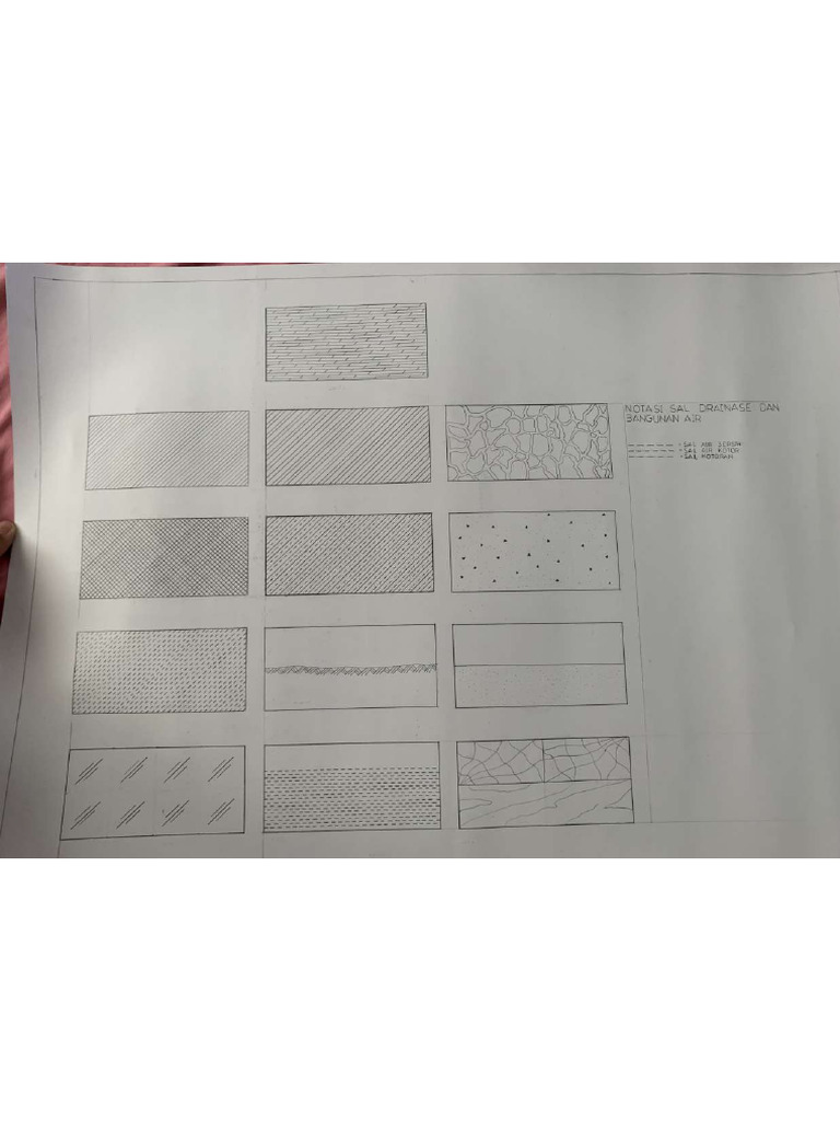 Gamtek 2 (Notasi) | PDF