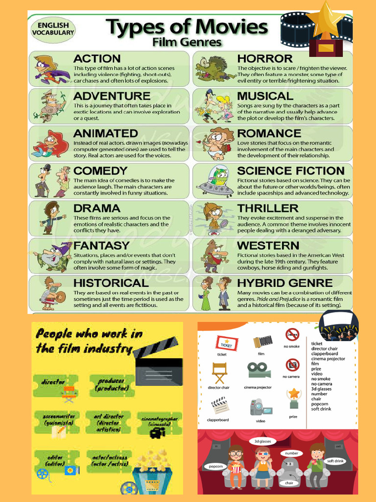 Types of Movies | PDF