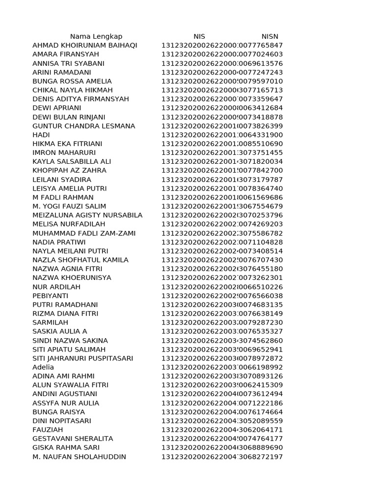 Student Idn Format | PDF