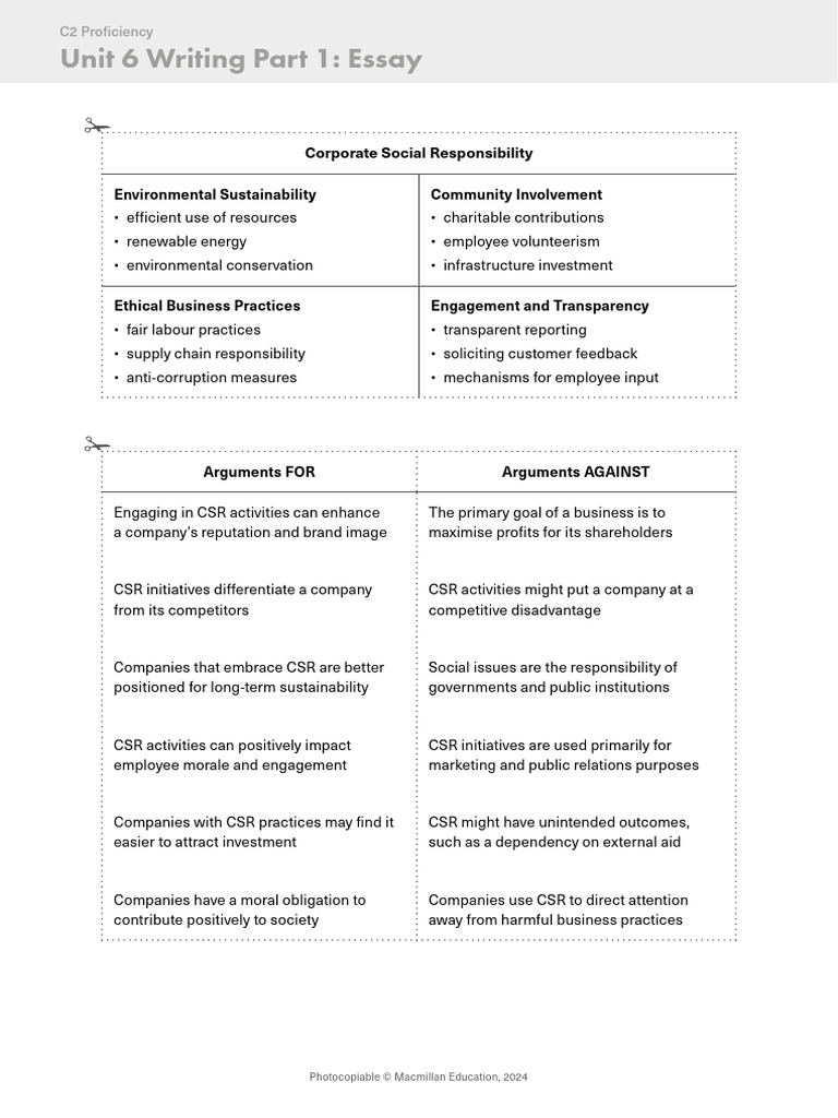 RF - C2 - CA - U6 - Writing Part 1 Essay | PDF | Corporate Social Responsibility | Business