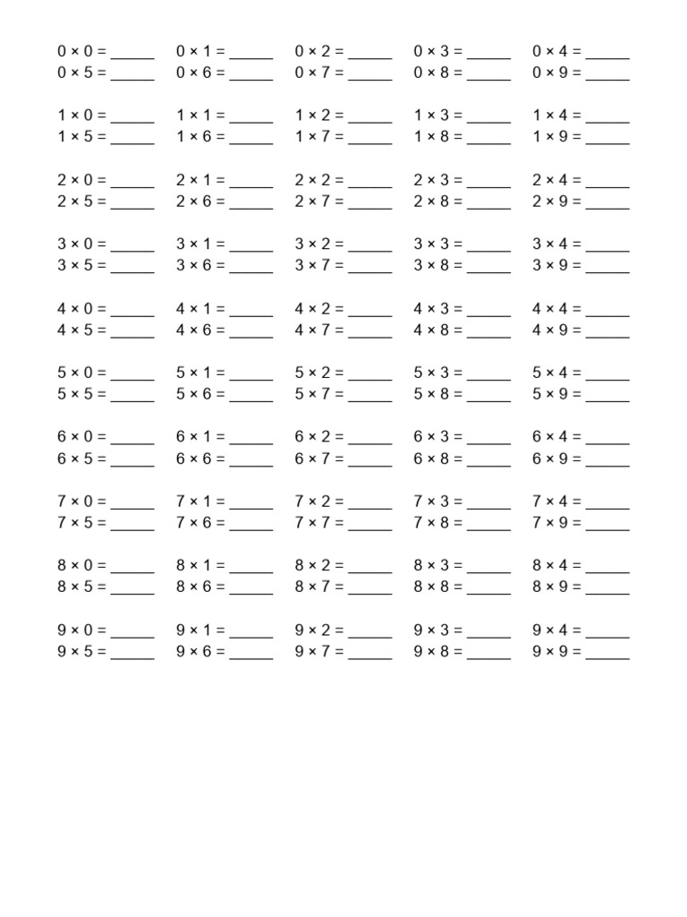 Multiplication Worksheet, 0 To 9 | PDF | Teaching Methods & Materials ...