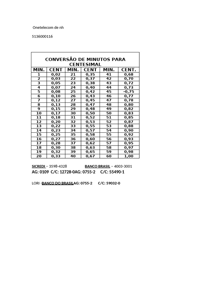 Conversão de Minutos para Centesimal | PDF