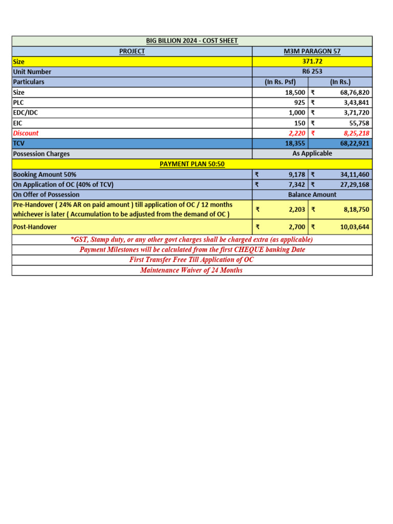 Cost Sheet paragon | PDF | Payments | Money